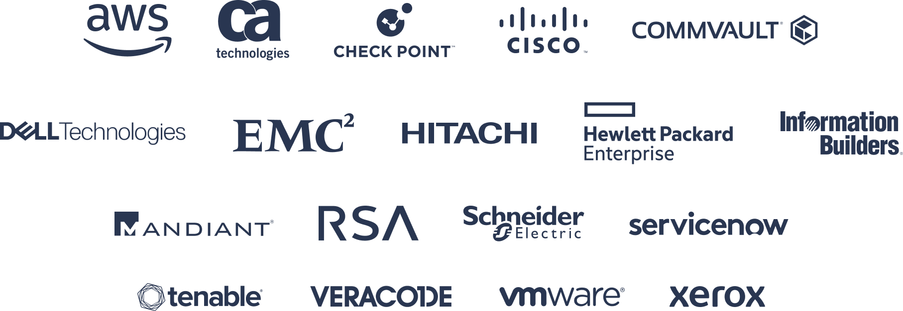 Technical Solutions | Web Sharp Studios